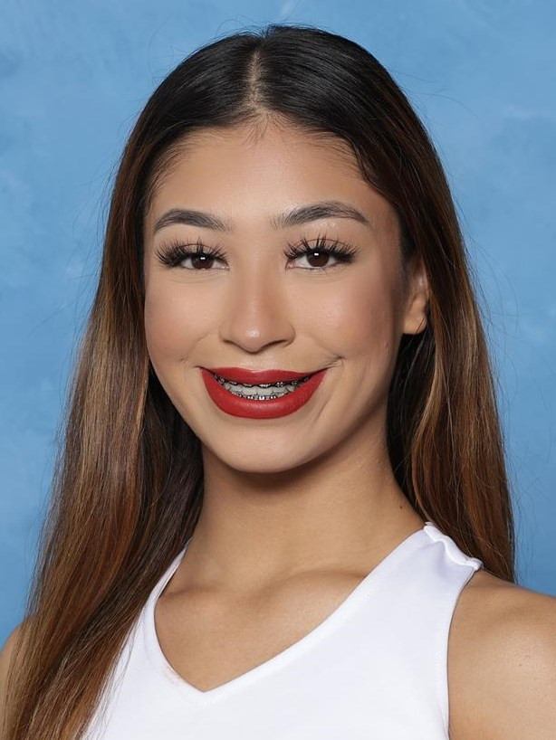 Madelyn Reyes - Spirit Team 2022-23 - SJSU Athletics - Official ...