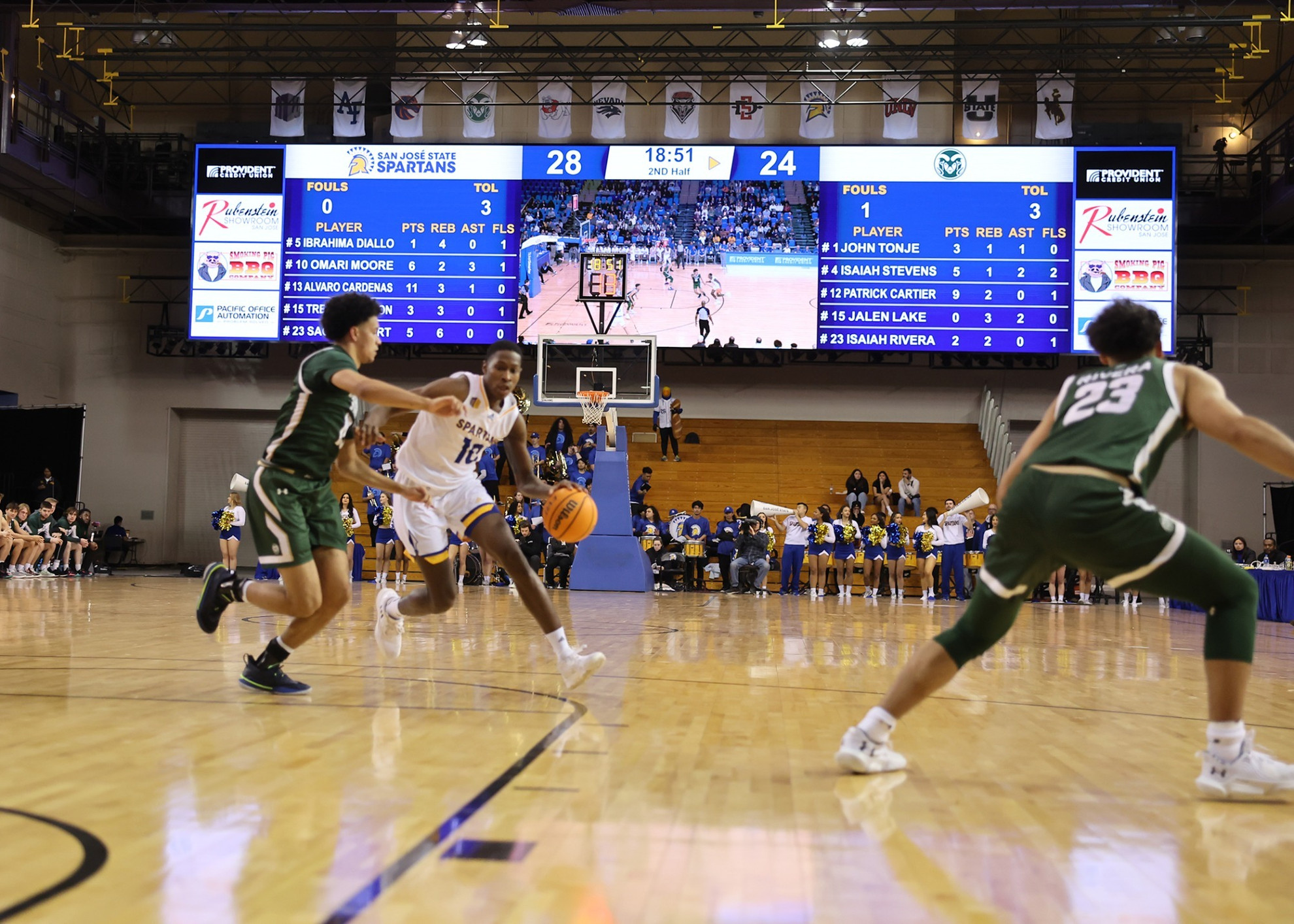 San José State Athletics Partners with Daktronics for Largest Video ...