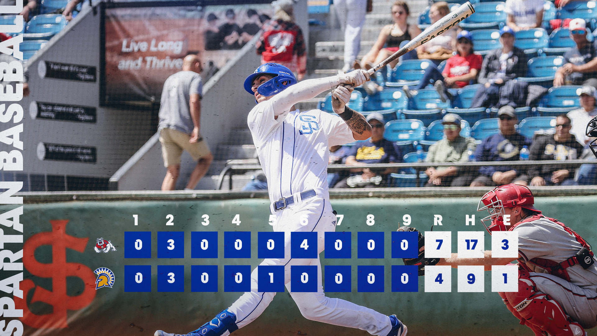 Spartans Win Series, but Fall to Fresno State on Sunday - SJSU ...