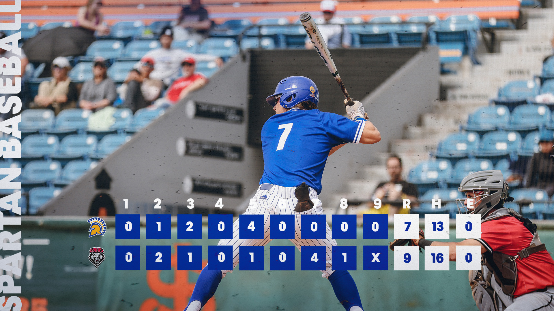 Jack Colette - Baseball 2019 - SJSU Athletics - Official Athletics Website - San Jose State Spartans