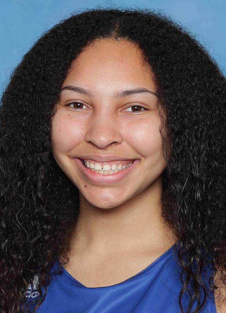 Makayla Lewis - Women's Beach Volleyball 2020 - SJSU Athletics - Official Athletics Website ...