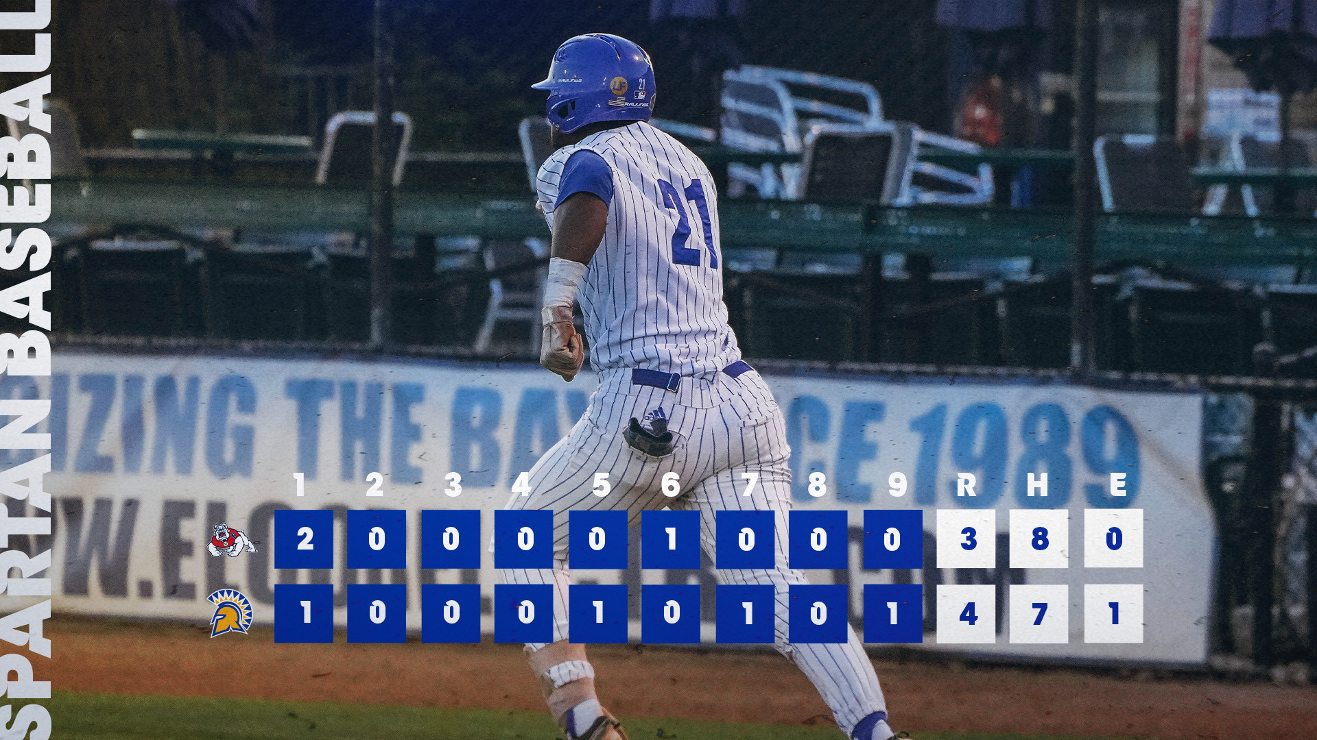 Jack Colette - Baseball 2019 - SJSU Athletics - Official Athletics Website - San Jose State Spartans