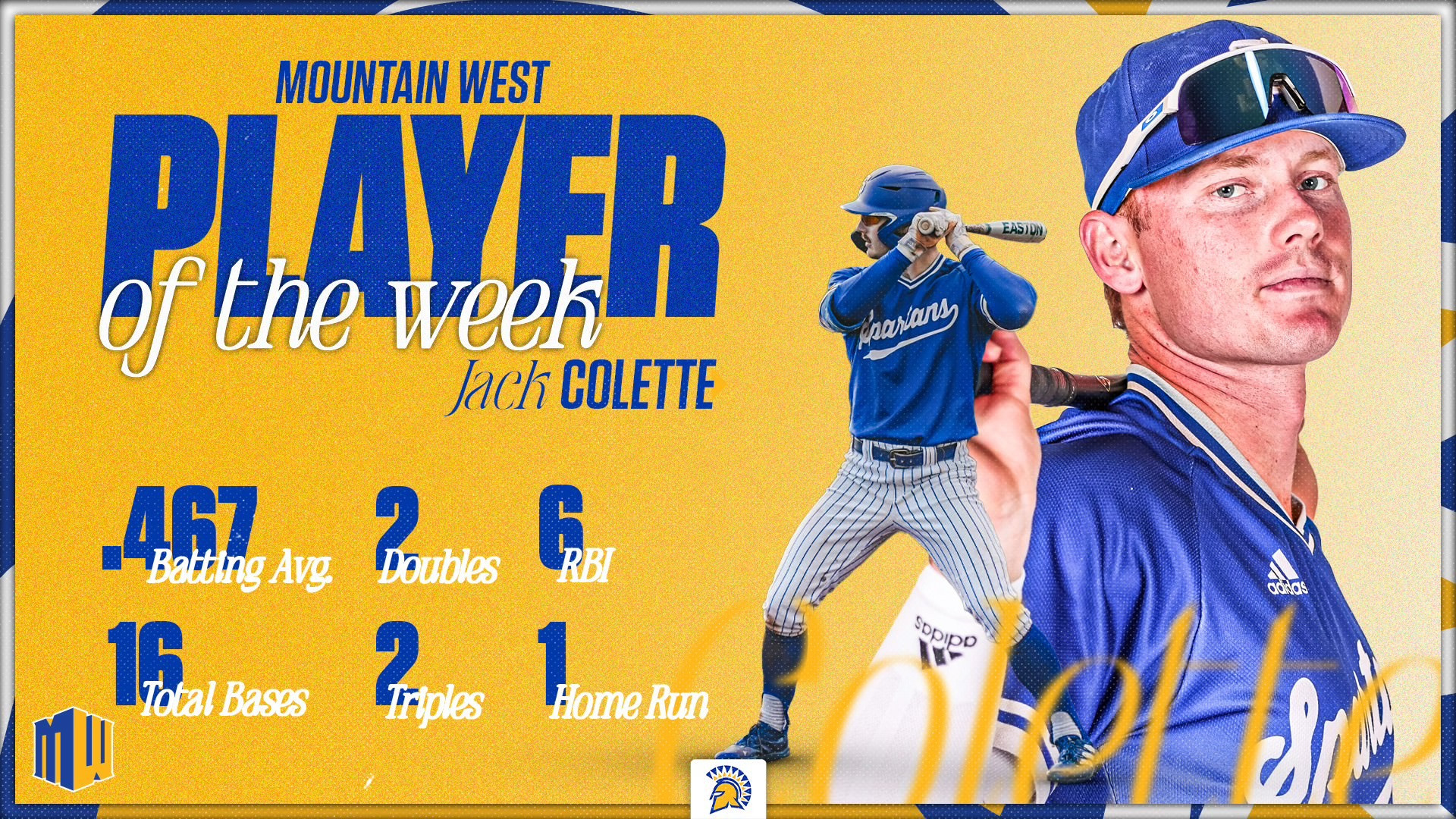 Baseball 2024 - SJSU Athletics - Official Athletics Website - San Jose ...