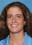 Judith Roldan - Women's Golf 2017-18 - SJSU Athletics - Official ...