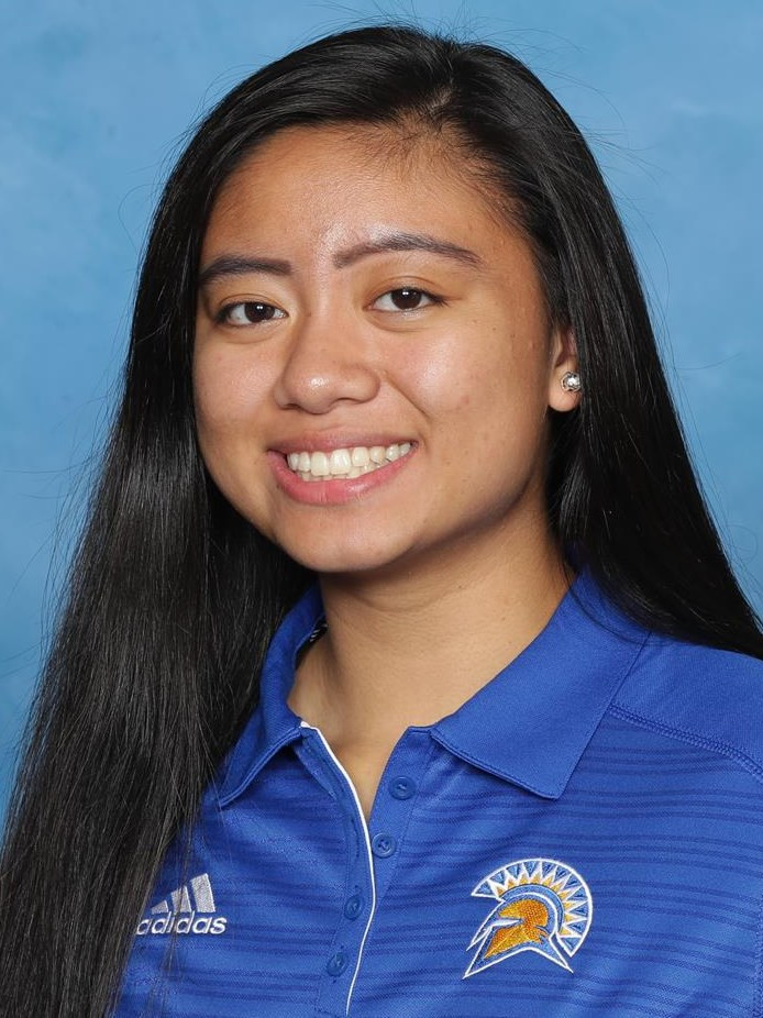 Ayzhiana Basallo - Women's Basketball 2018-19 - SJSU Athletics ...