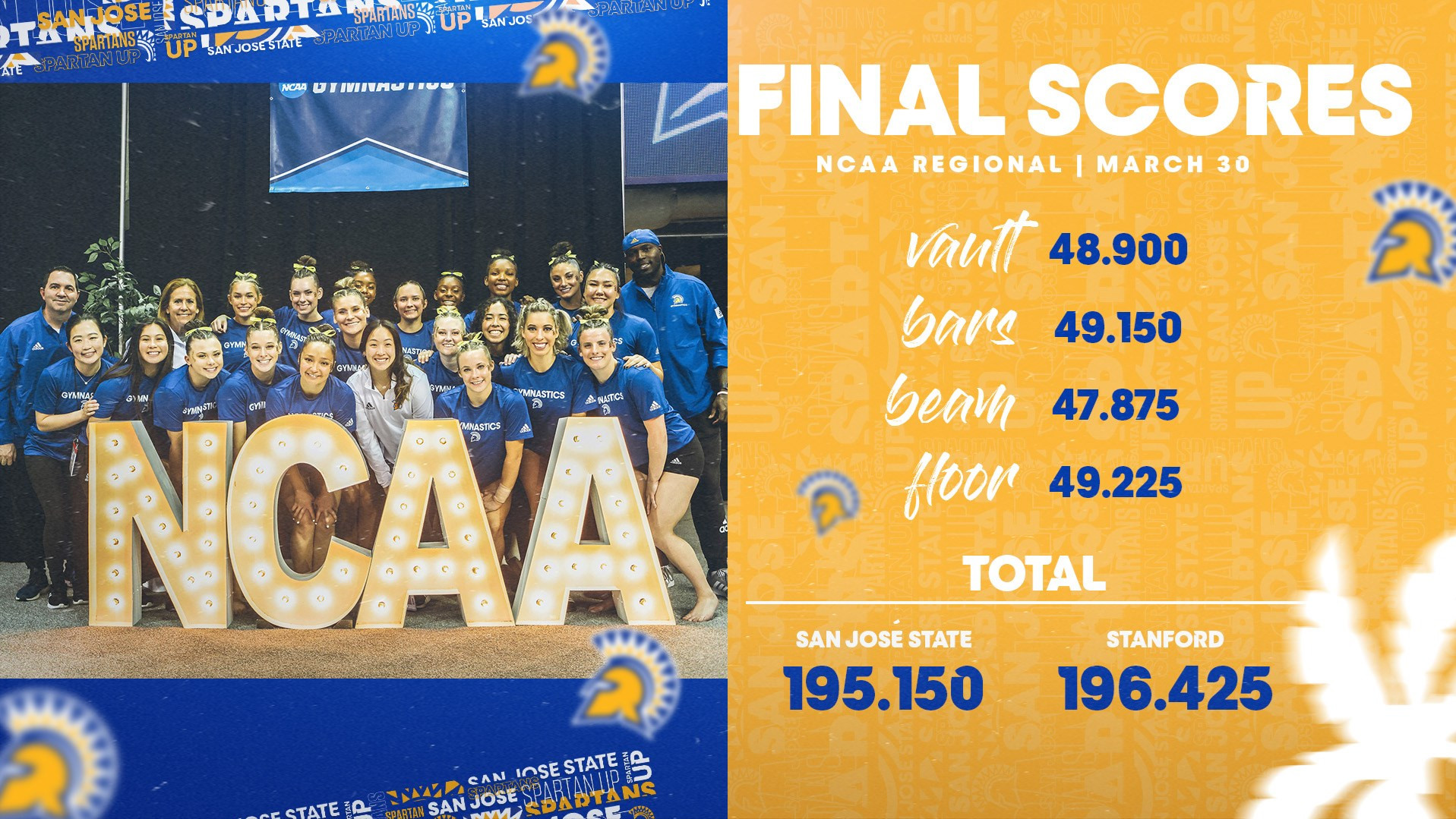 Spartans Achieve Best Regional Score in School History - SJSU Athletics ...