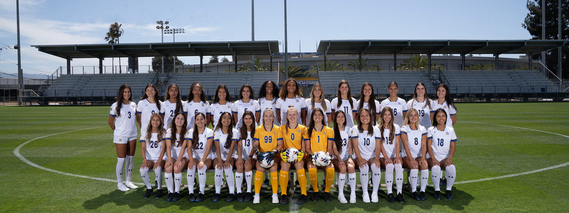 Women's Soccer 2025 - SJSU Athletics - Official Athletics Website - San ...
