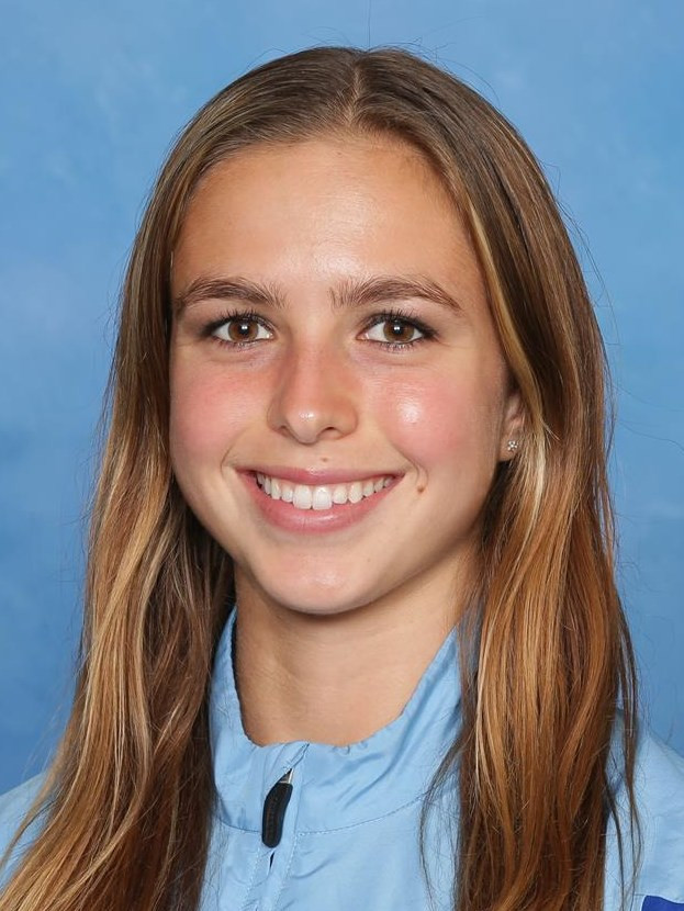 Camilla Hanson - Women's Track and Field 2020 - SJSU Athletics ...